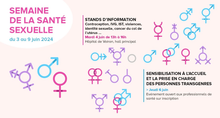 Semaine De La Santé Sexuelle Chu Grenoble Alpes